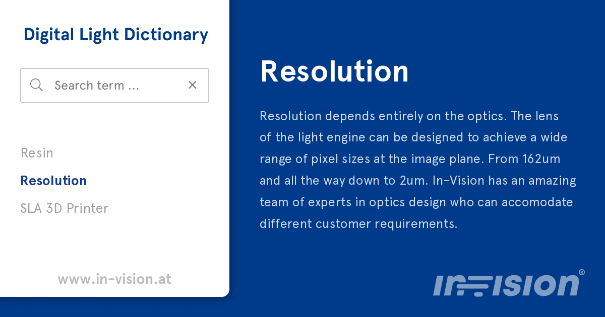 Resolution explained