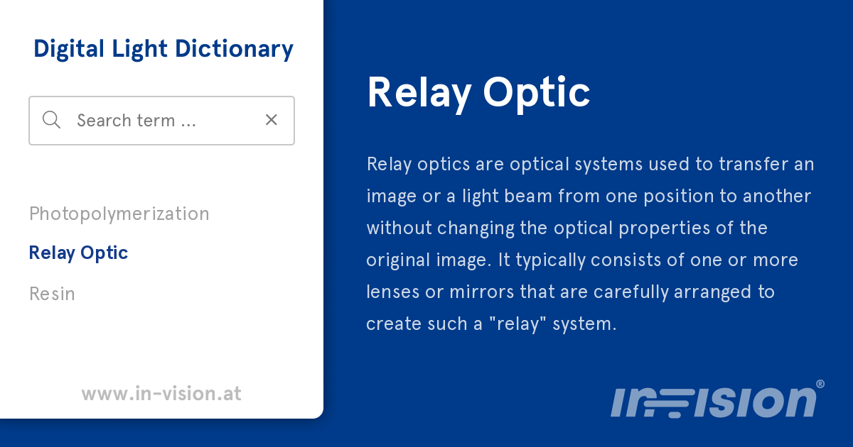 Relay Optic – Online Dictionary for digital light