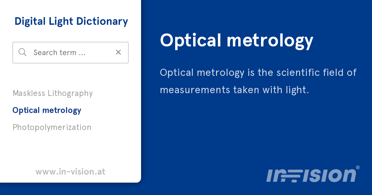Explaining Optical Metrology