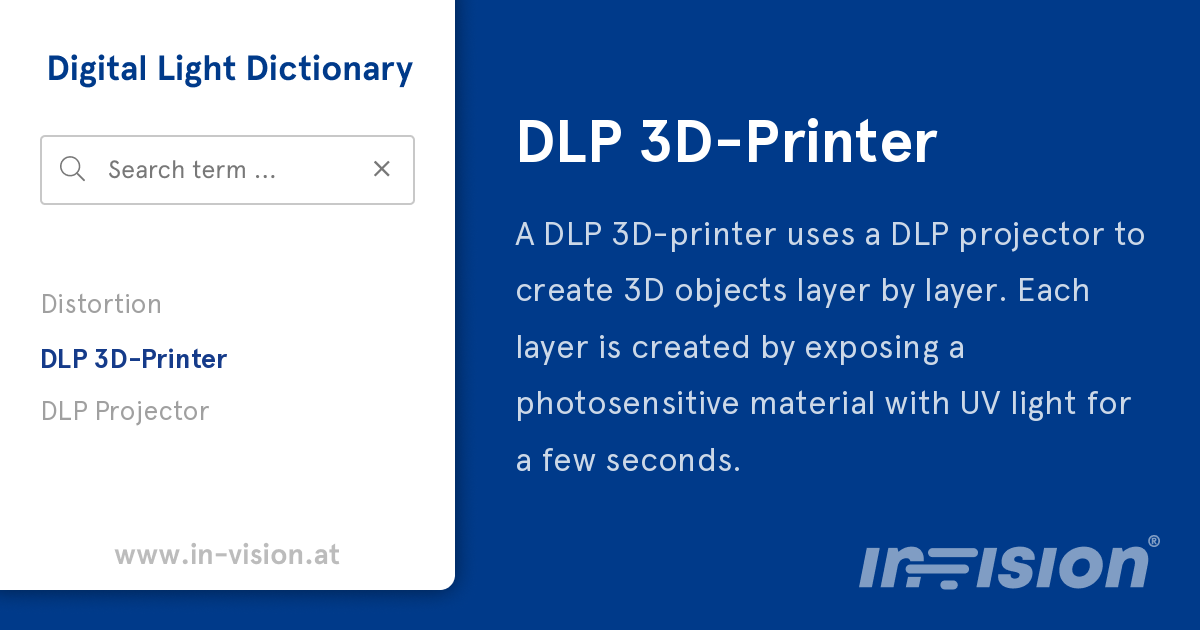 Explaining a DLP 3D-Printer